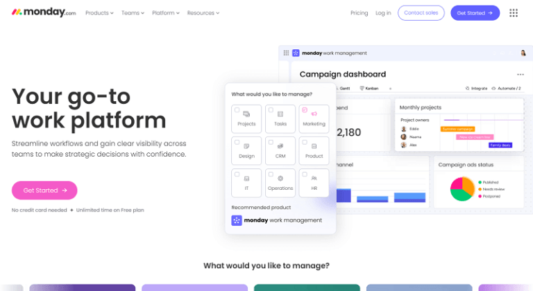 Asana Overview: How Does It Work? | Updated (2025)