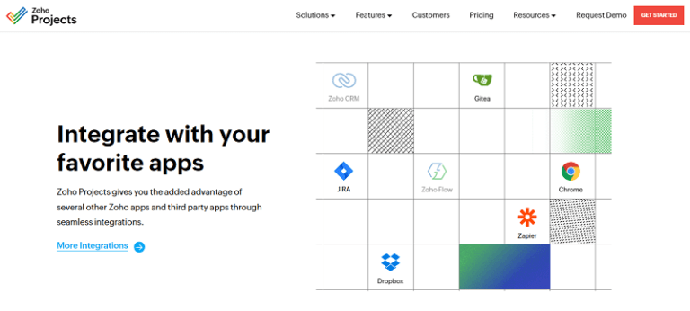 Zoho Projects Review (Everything Worth Knowing - 2025)